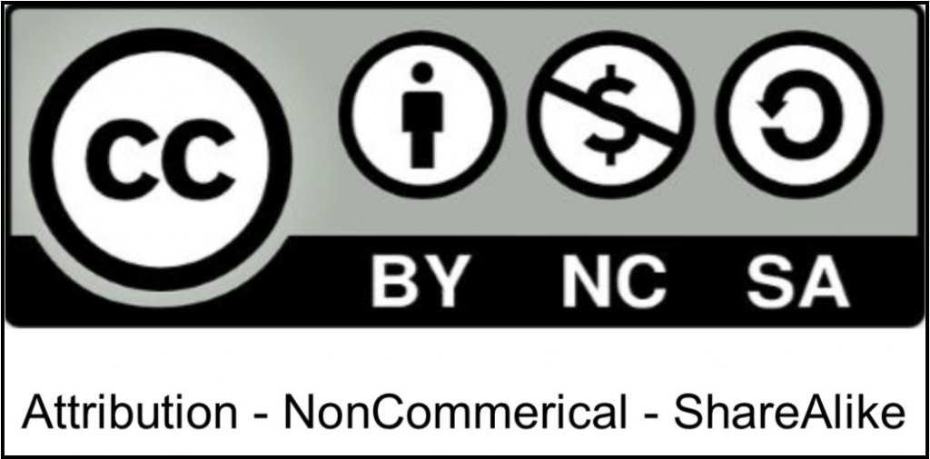 The Creative Commons License Suite – Exploring Open The Creative Commons License Suite – Exploring Open
