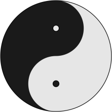 4.6 Confucianism and Daoism – Intercultural Communication