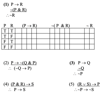 Chapter 8 Propositional Logic, Truth Tables, and Truth Trees – Logic ...