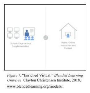 Effective Instruction in Blended Learning Environments – Learning in ...